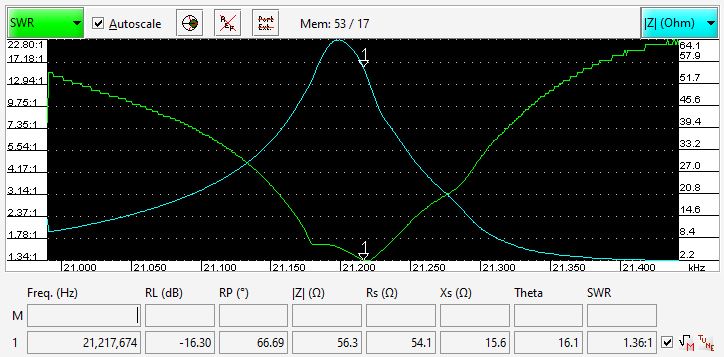 A new LDF4-50 Magnetic Loop Antenna | G4HSK